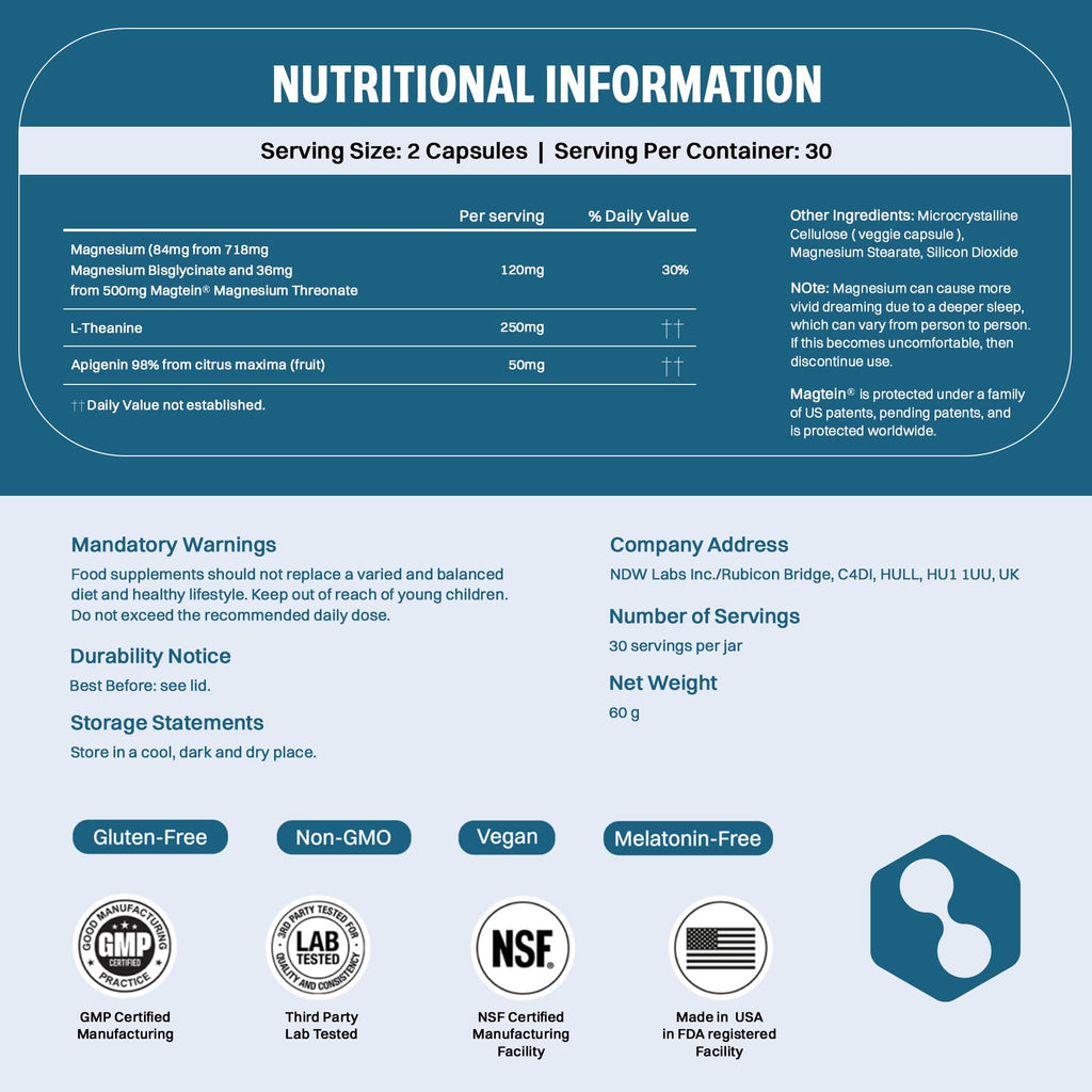 apigenin benefits for sleep quality