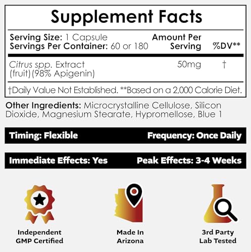 Apigenin capsules support NAD+ levels