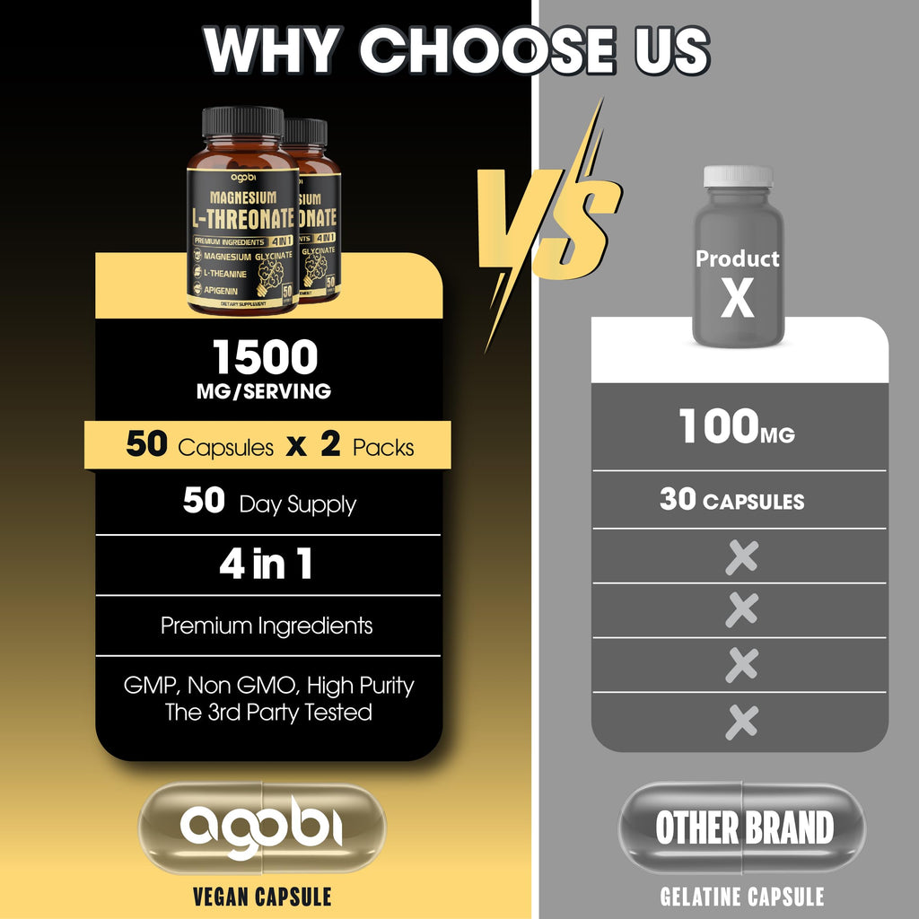 apigenin enriched magnesium capsules