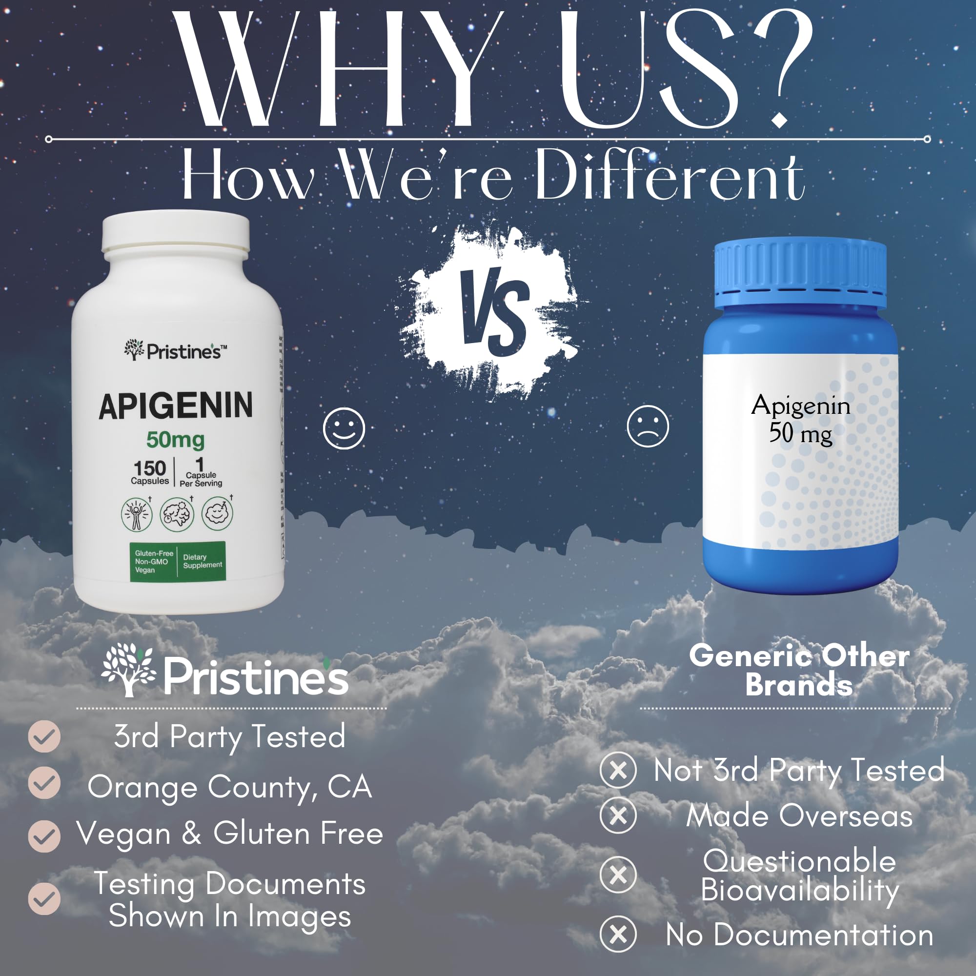 Apigenin for better sleep quality