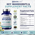 Apigenin for restful nights