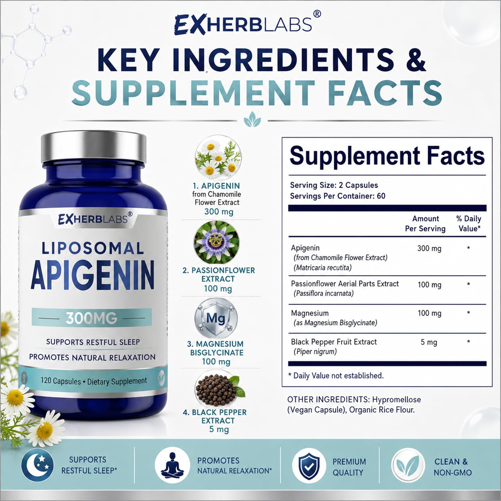 Apigenin for restful nights