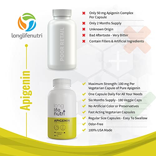 Apigenin Plus for cognitive support