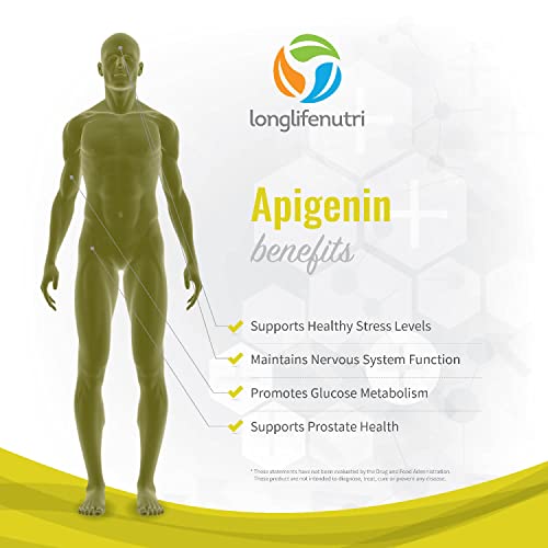 Apigenin Plus for stress relief