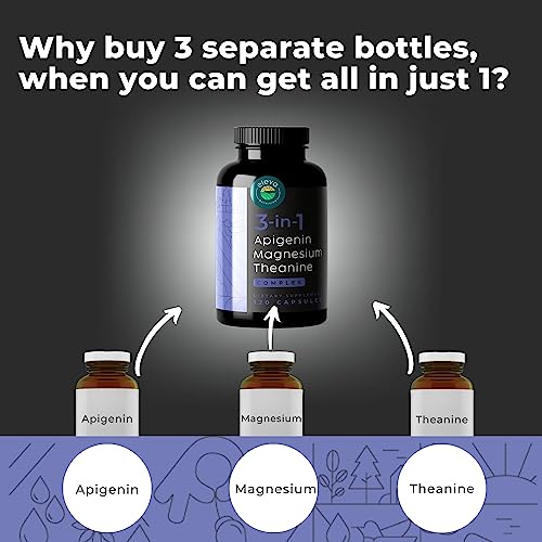 apigenin theanine magnesium for calmness