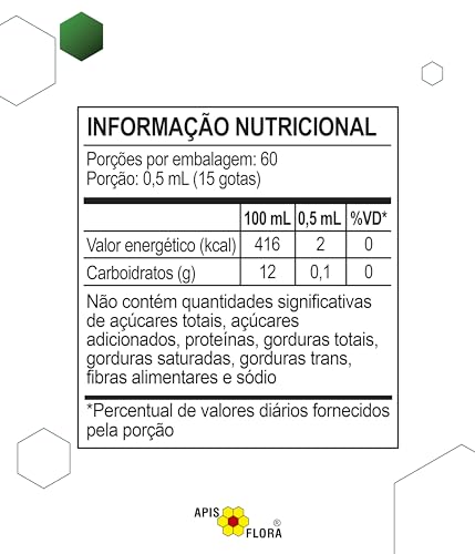 Apis Flora Green Propolis Extract usage