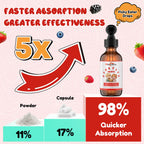 appetite booster drops for healthy eating