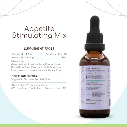 appetite boosting herbal blend