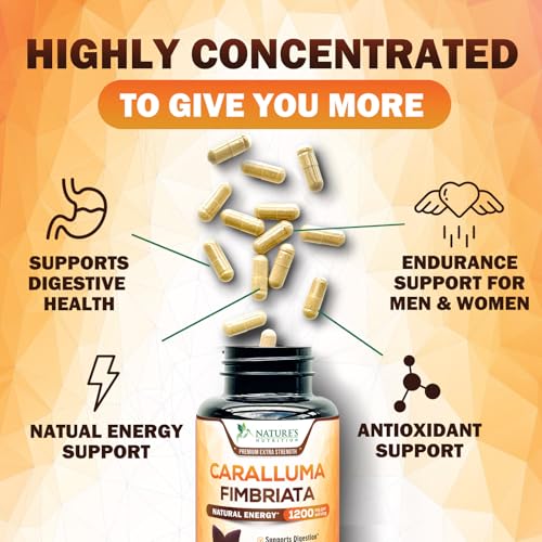 appetite control capsules for daily use