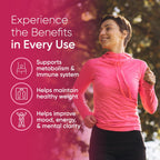 appetite control fat burners capsules