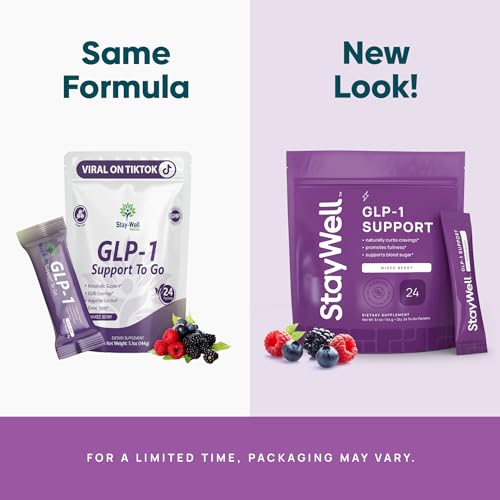 appetite control supplement for weight management