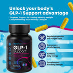 appetite control supplement for weight management