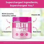 appetite control with GelatinBurn formula