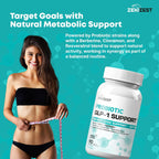 appetite control with GLP-1 Support
