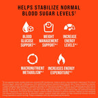 appetite control with Hydroxycut