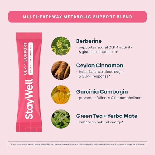 appetite support drink for healthy lifestyle