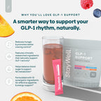 appetite support for healthy eating