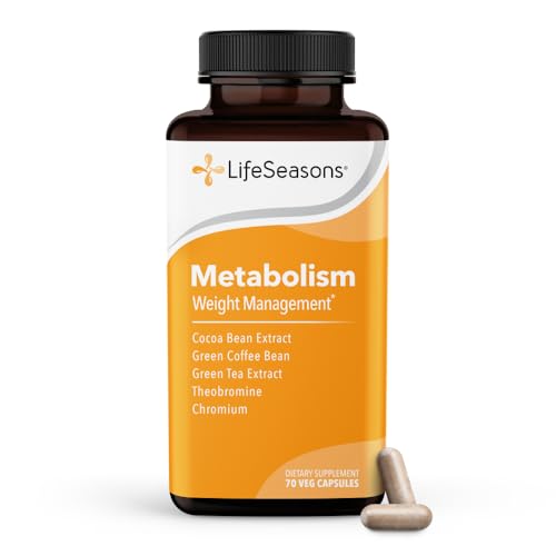 appetite support for weight control