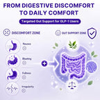 appetite support for weight loss