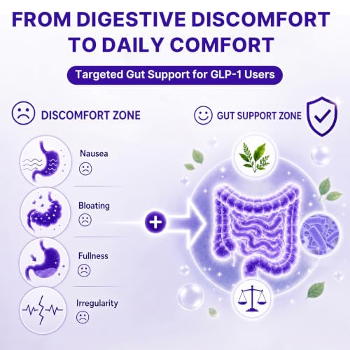 appetite support for weight loss