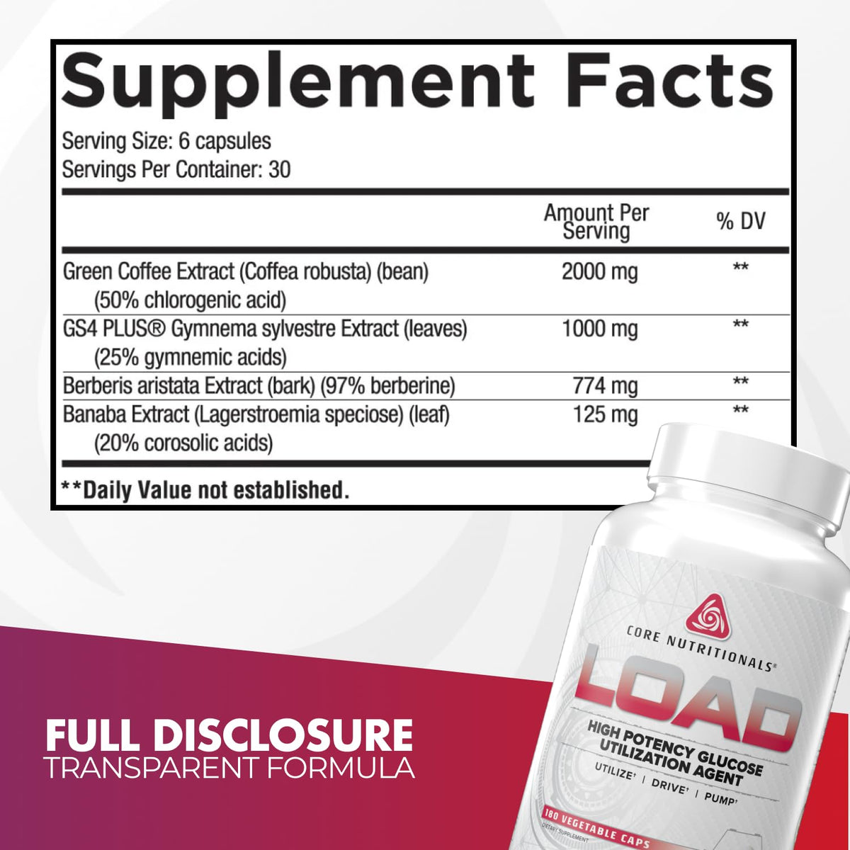 appetite support for weight management