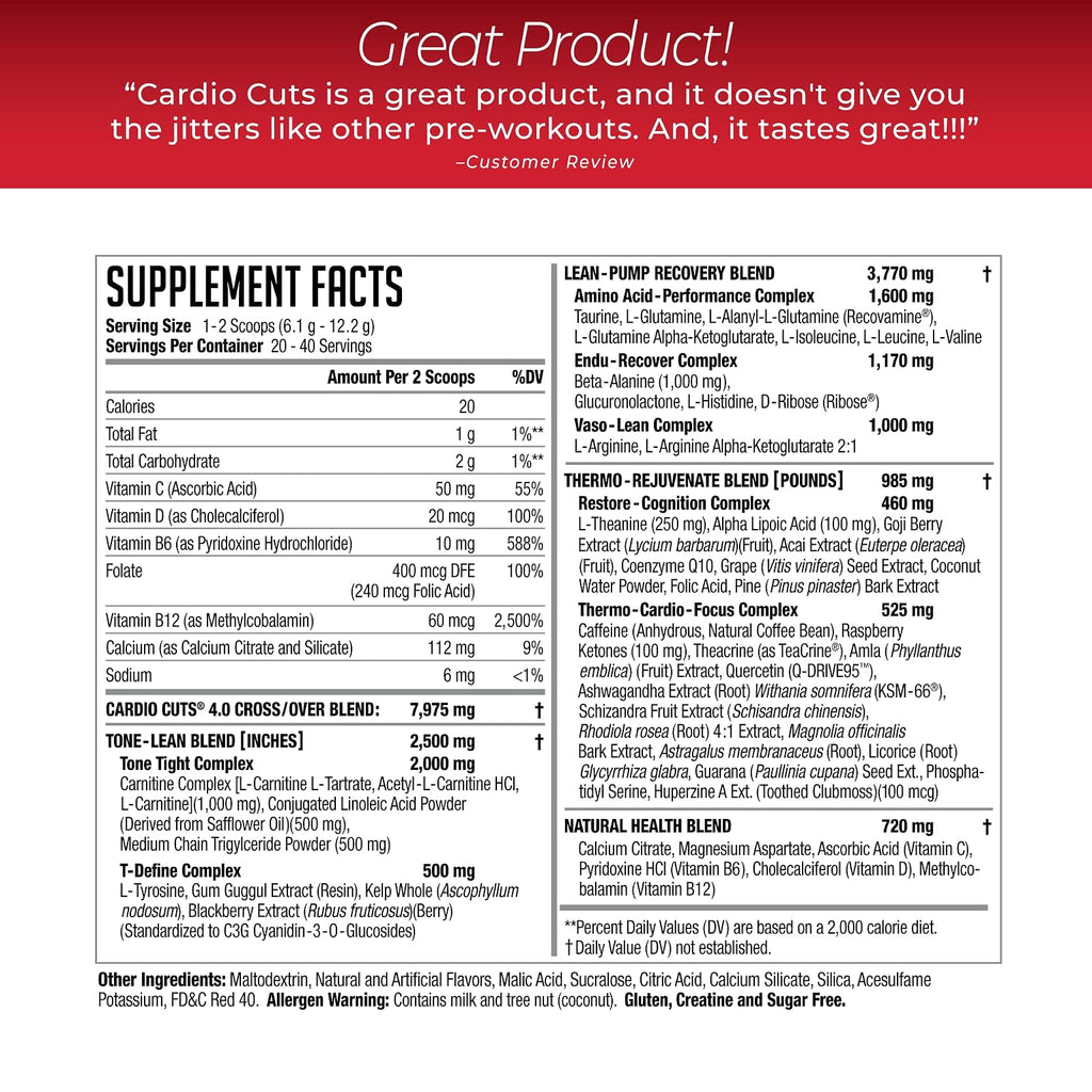 appetite support supplement for weight loss