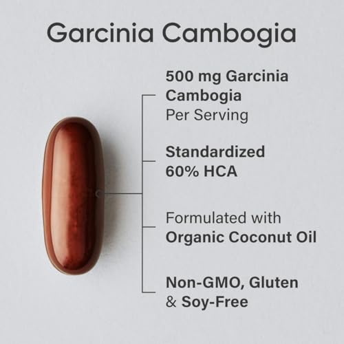 appetite support with Garcinia Cambogia