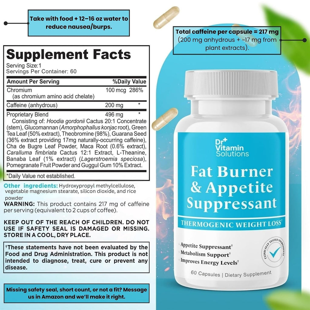 appetite suppressant capsules Canada