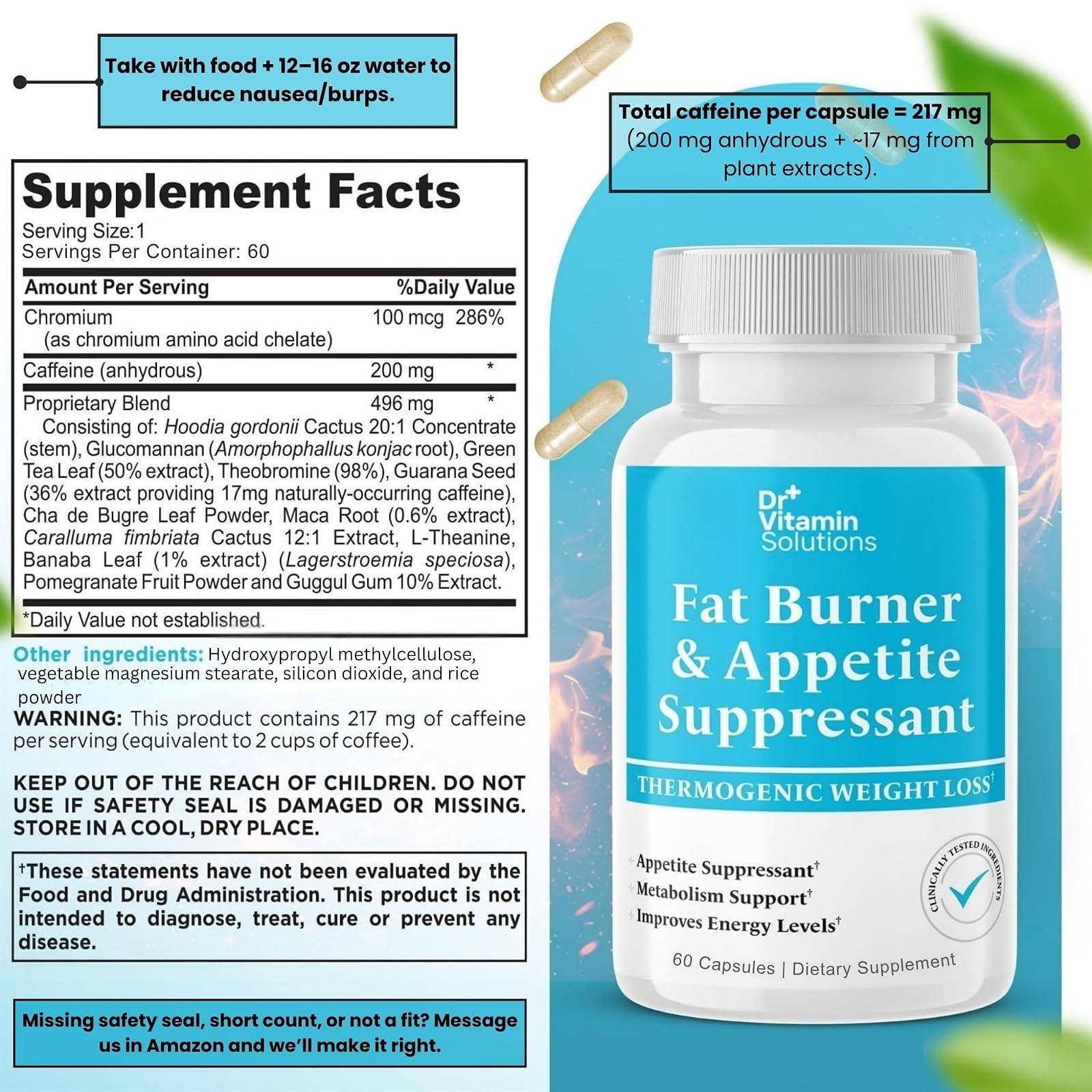 appetite suppressant capsules Canada