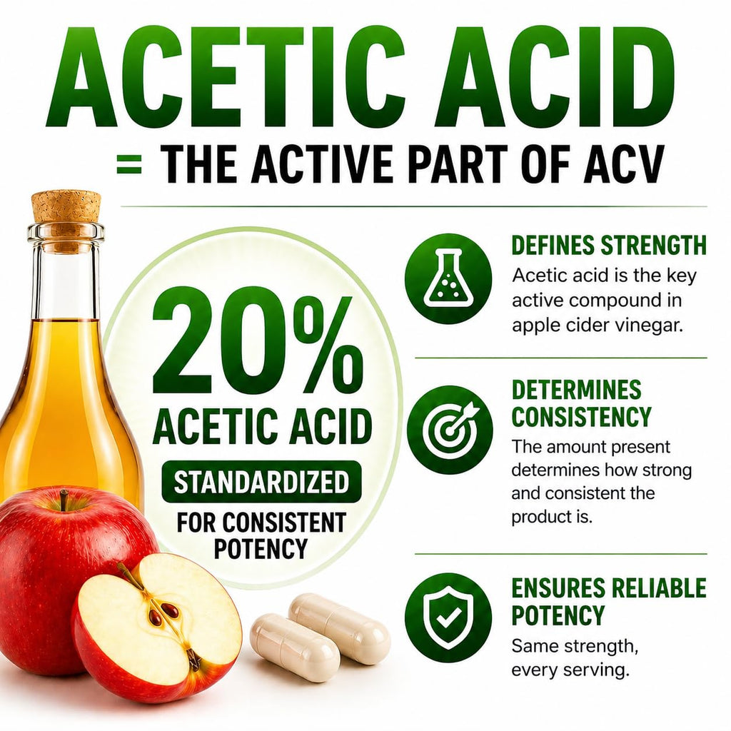 apple cider vinegar for weight management