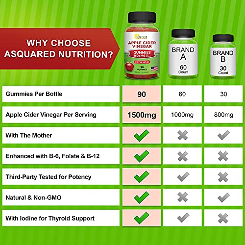 apple cider vinegar gummies for weight loss