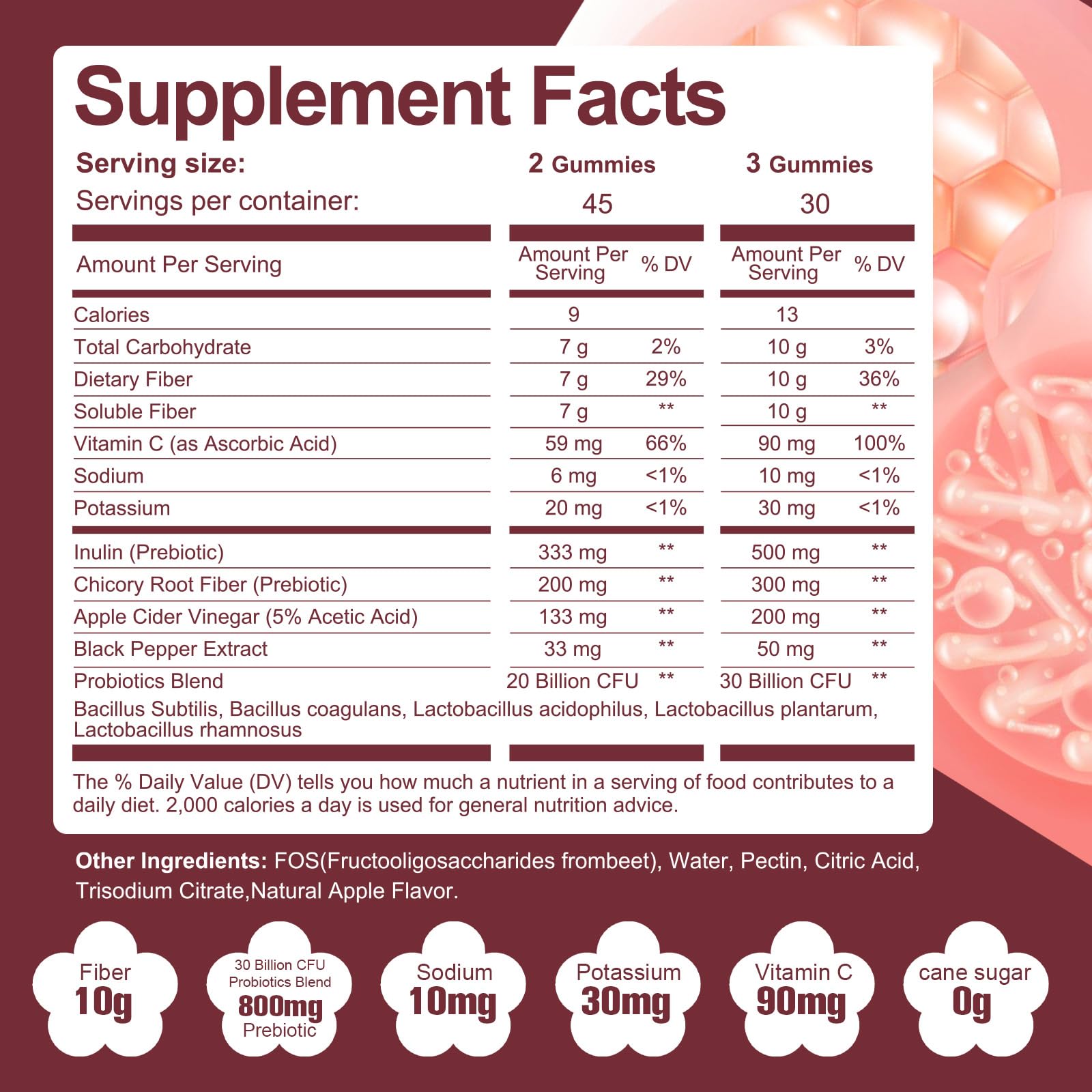 Apple flavour dietary fiber gummies