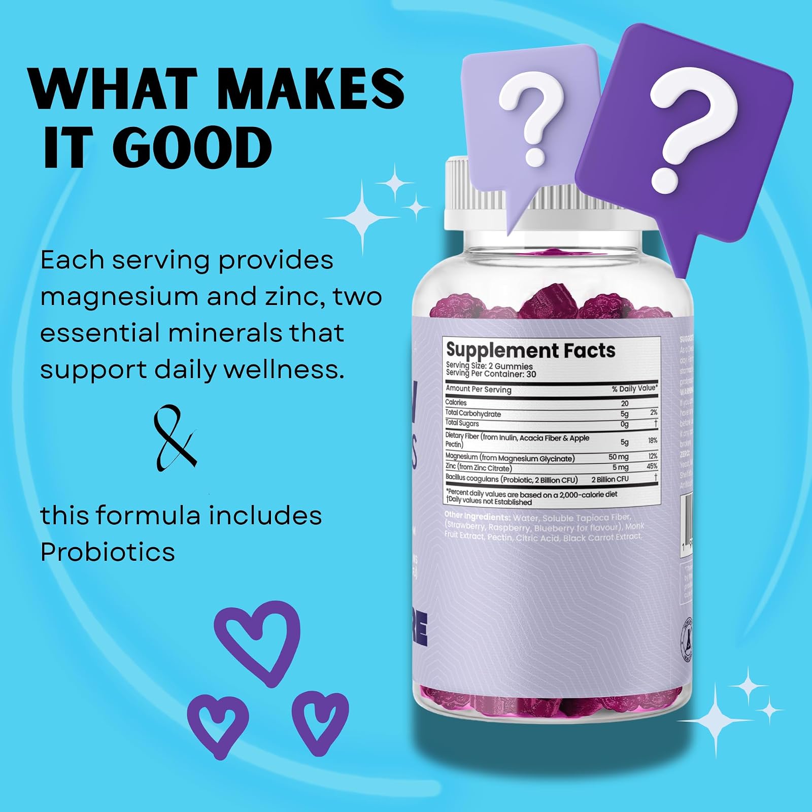Apple pectin fiber supplement benefits