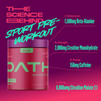 Appleberry Orchard pre-workout flavour