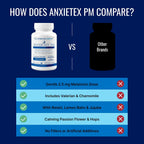 Approved Science Anxietex Night whole food multivitamin