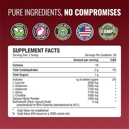Approved Science BCAA for enhanced performance