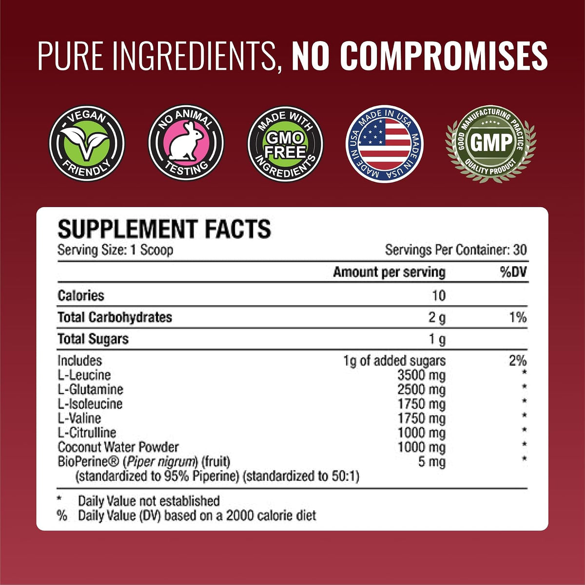 Approved Science BCAA for fitness goals