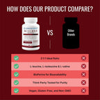 Approved Science BCAA for post-workout