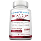 Approved Science BCAA muscle recovery