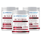 Approved Science BCAA powder for muscle recovery