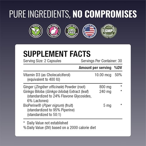 approved science blended supplements