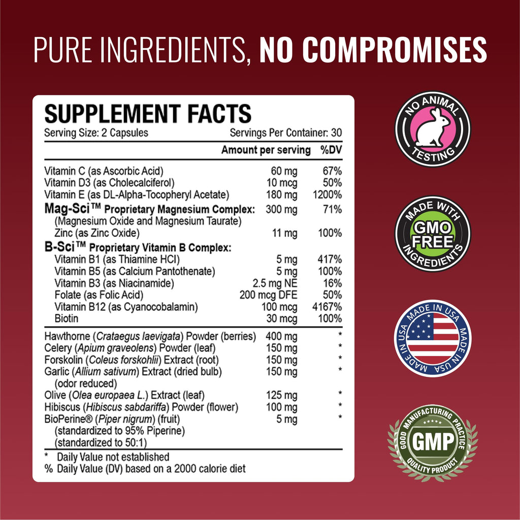 Approved Science blood pressure formula
