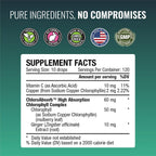 Approved Science chlorophyll for energy
