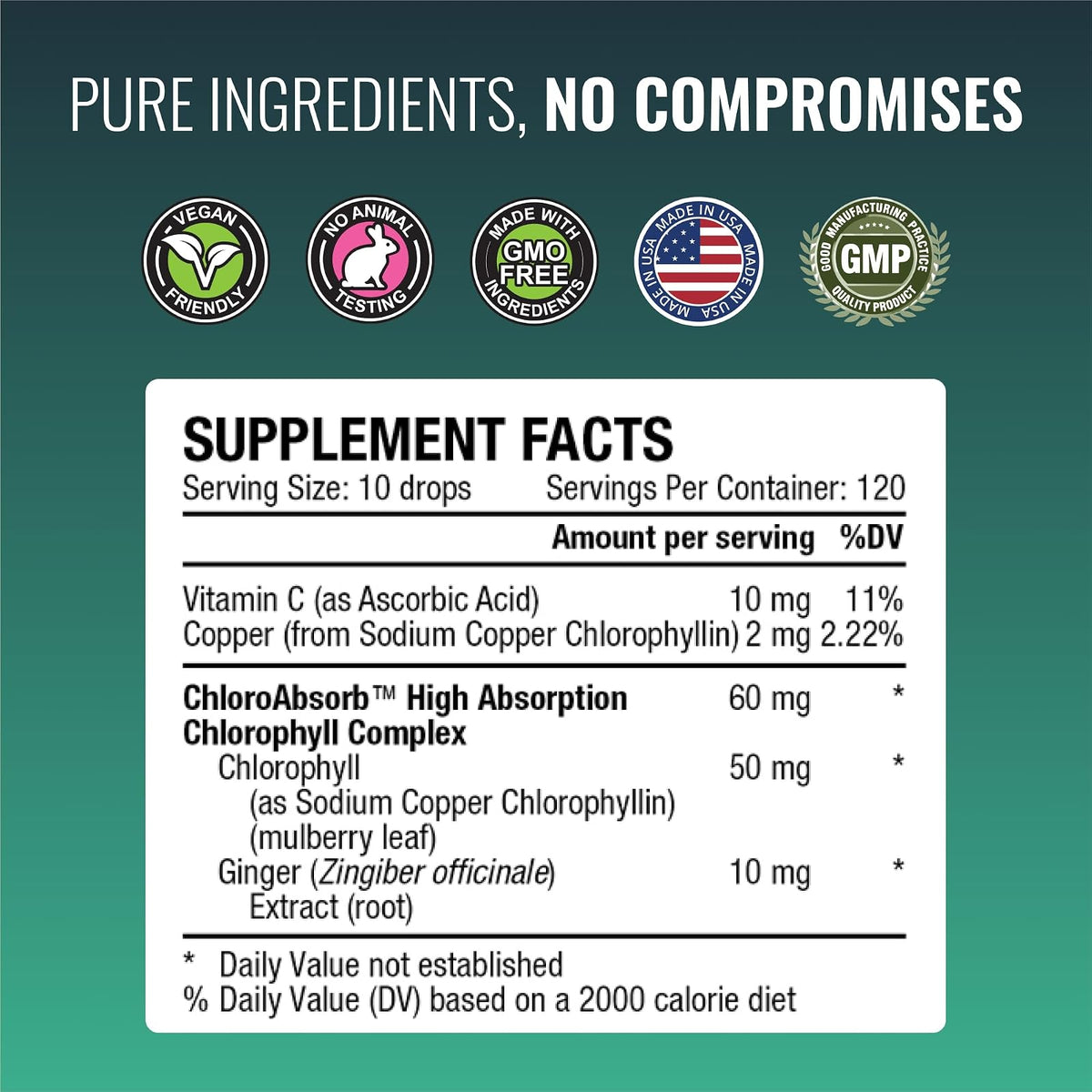 Approved Science chlorophyll for energy