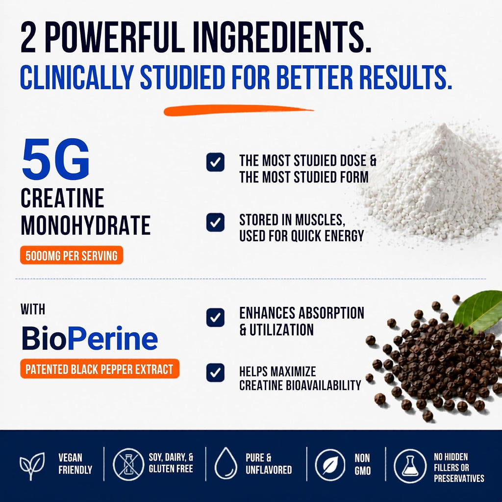 Approved Science creatine for recovery