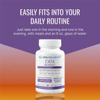 Approved Science DIM for healthy lifestyle