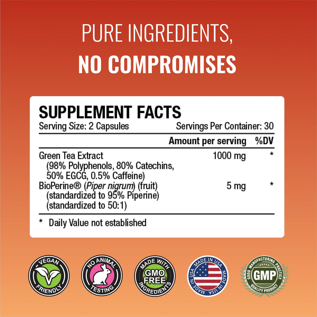 approved science green tea formula