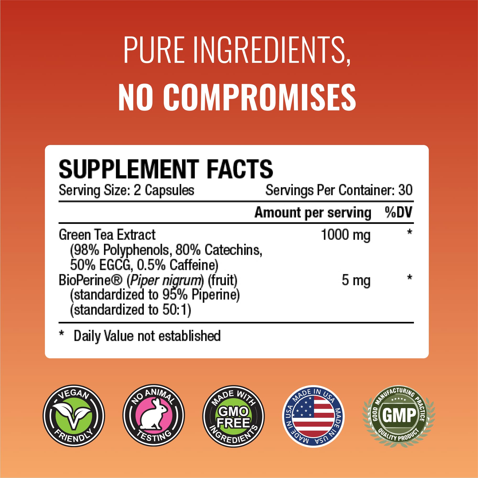 approved science green tea formula