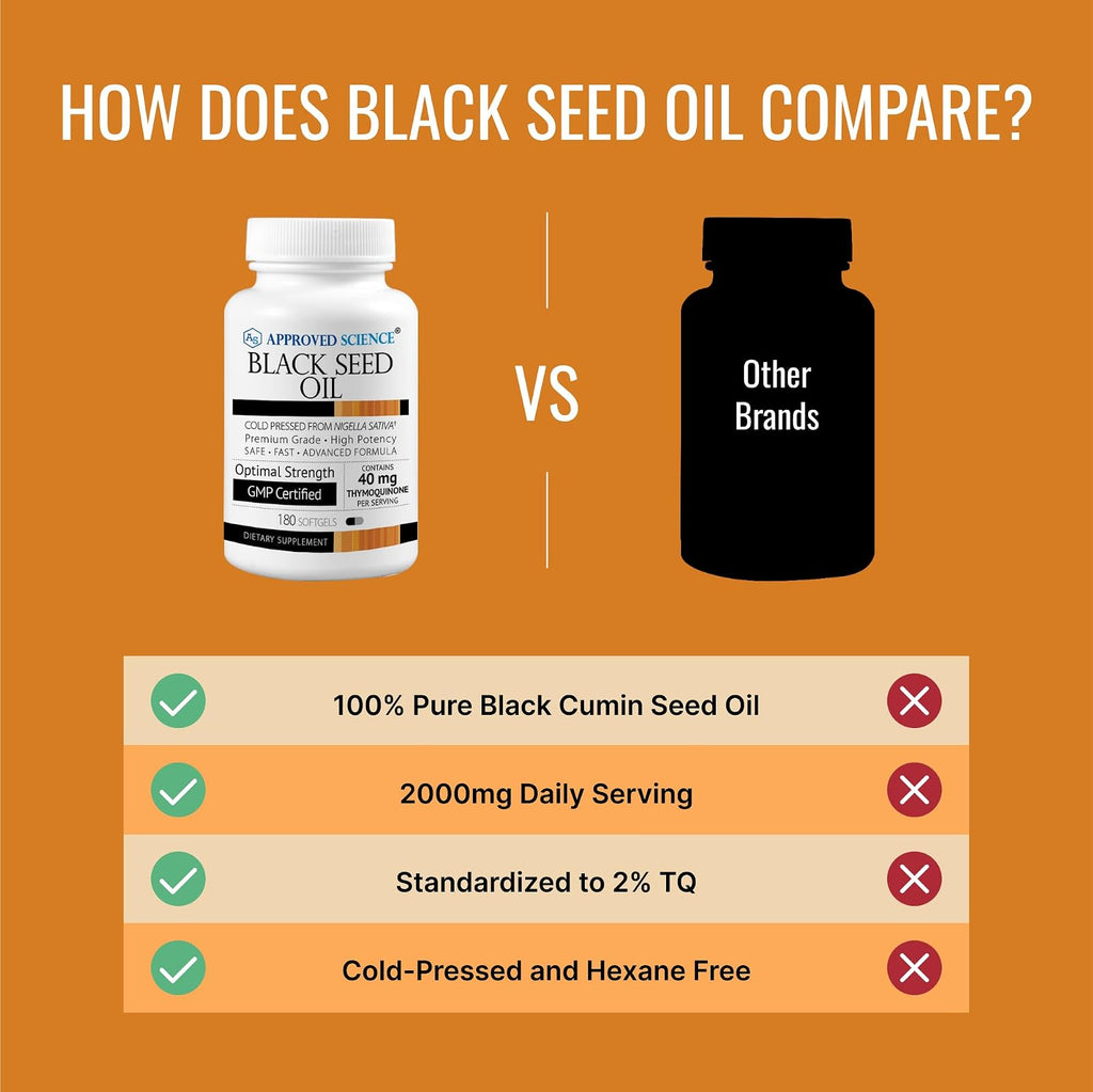 Approved Science herbal supplement capsules