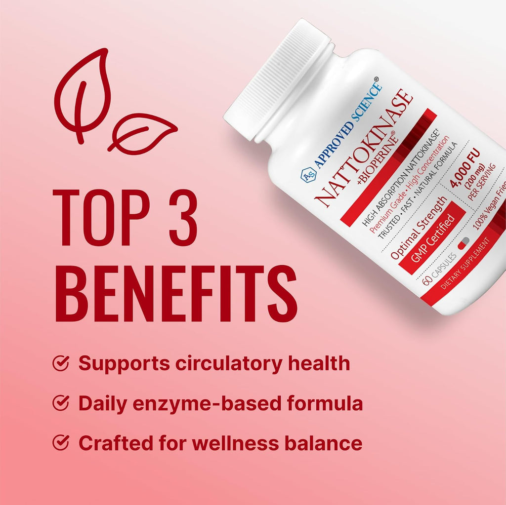 Approved Science multivitamin for men
